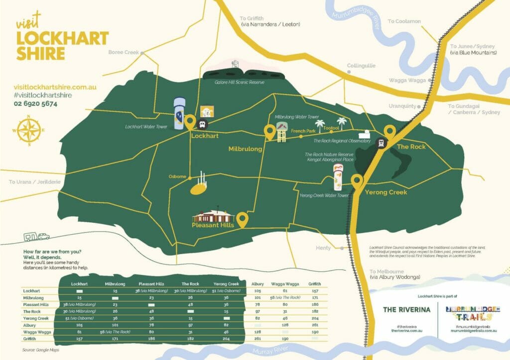 Getting here - Visit Lockhart